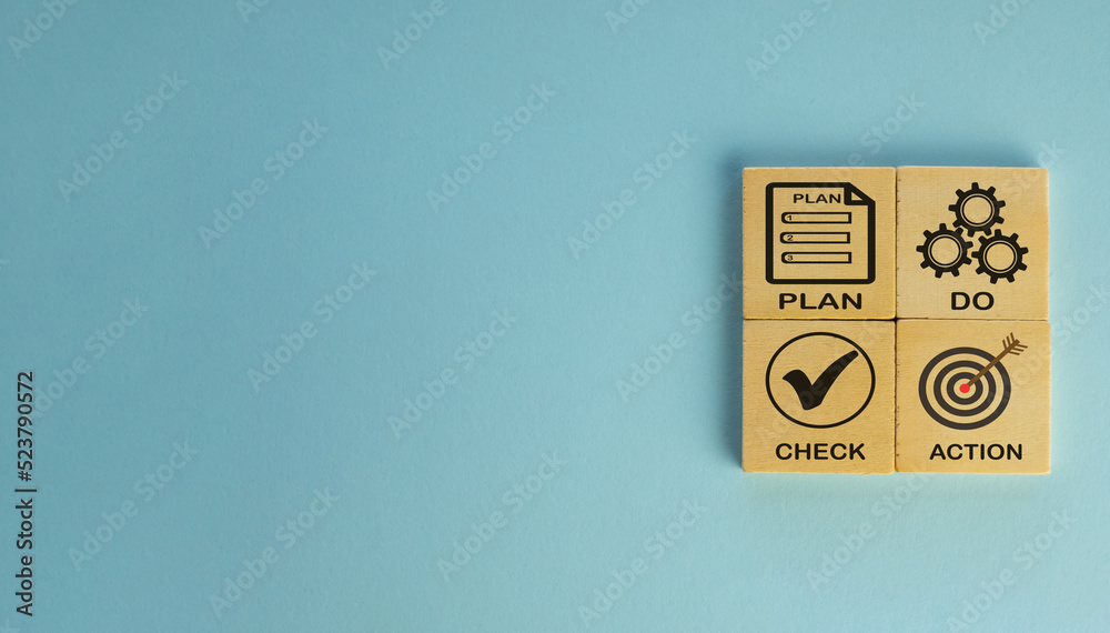 PDCA cycle,PLAN DO CHECK ACTION quality tool for business concept.,PDCA ...