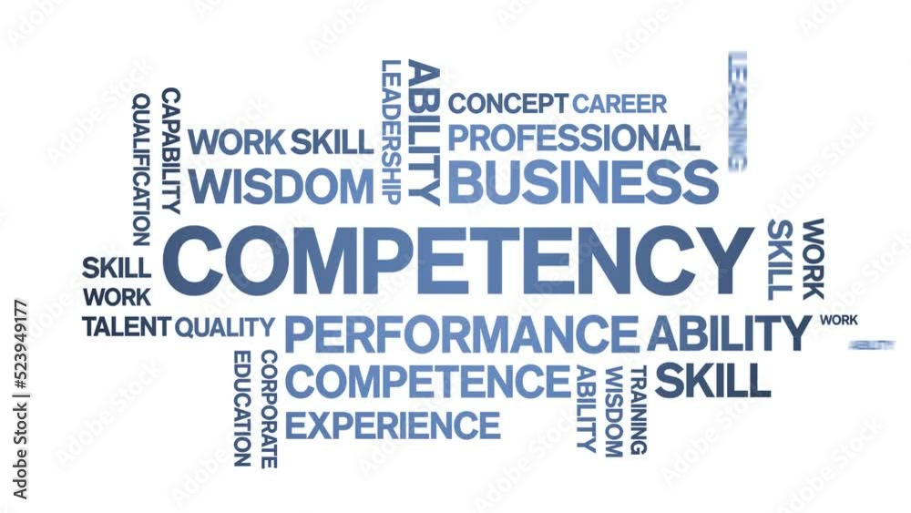 Competency Animated tag word cloud;text design animation kinetic ...