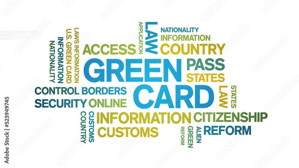 Green Card Animated tag word cloud;text design animation kinetic ...