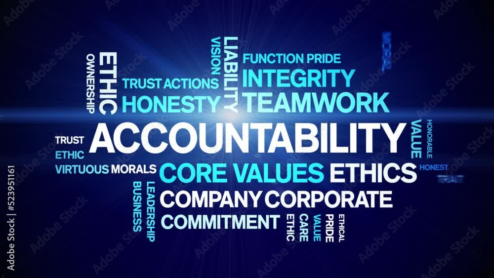 Accountability animated tag word cloud;text design animation kinetic ...