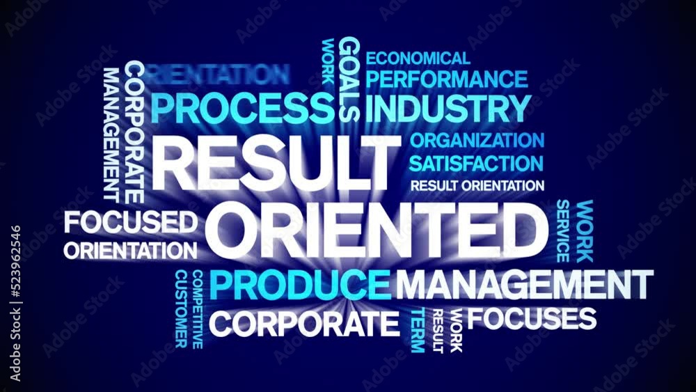 Result Oriented animated tag word cloud;text design animation kinetic ...