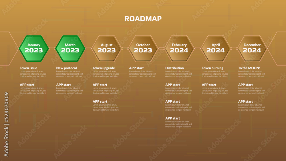 Horizontal roadmap with hexagon stages on golden background. Timeline ...