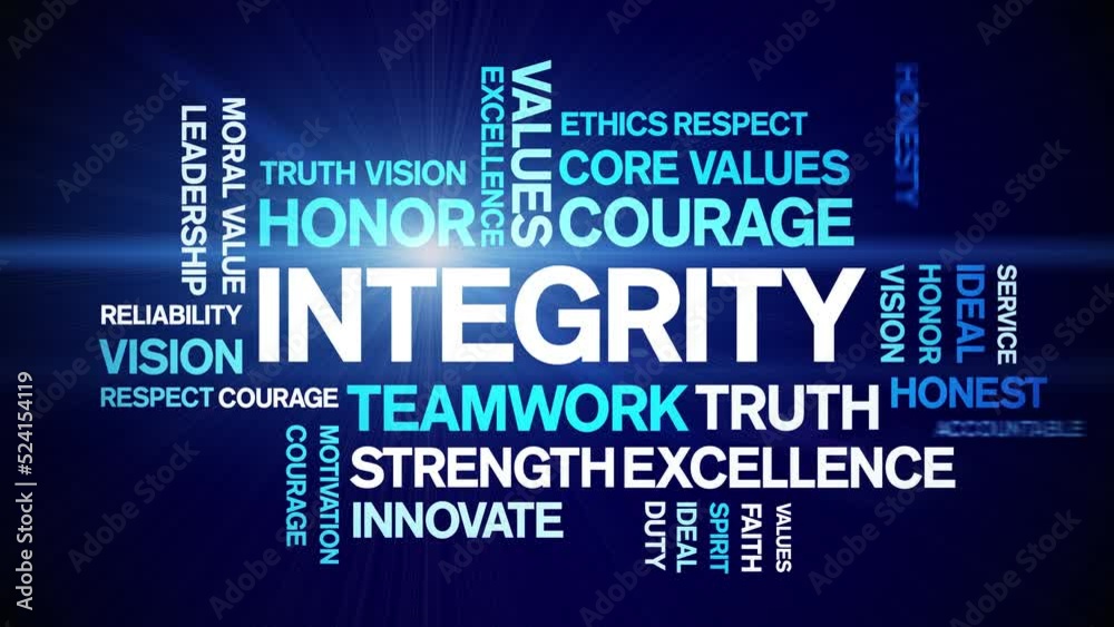 integrity Animated tag word cloud;text design animation kinetic ...