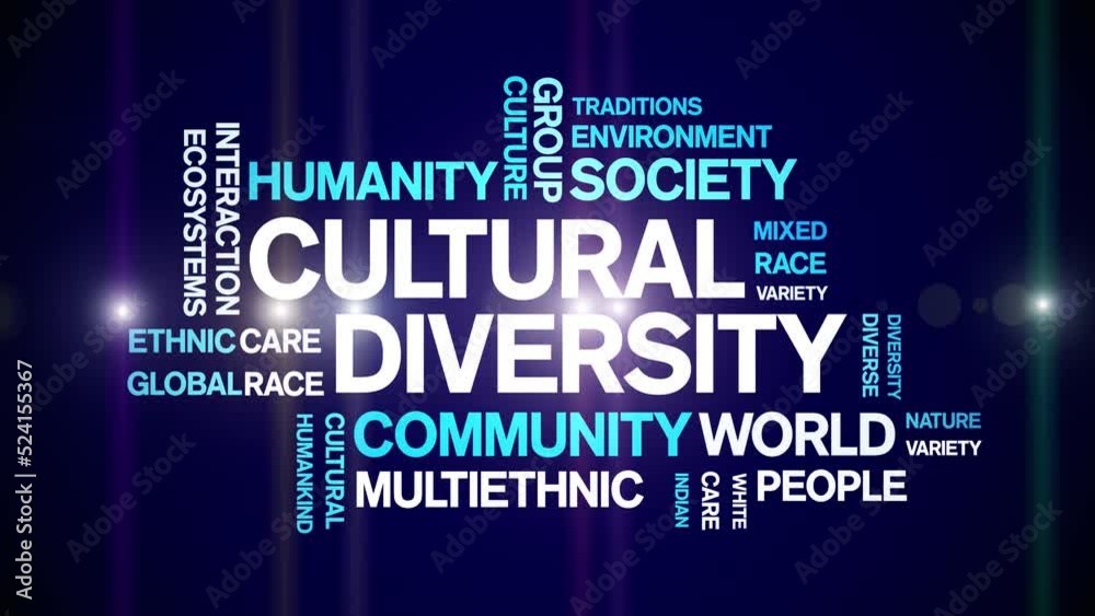 Cultural Diversity animated tag word cloud;text design animation ...
