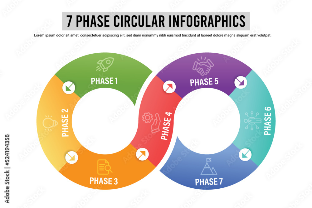 Seven phase cyclical business development process concept. Infinity ...
