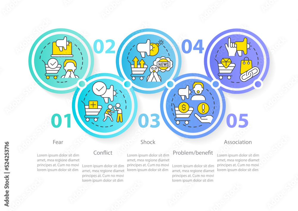 Emotional triggers in marketing circle infographic template ...
