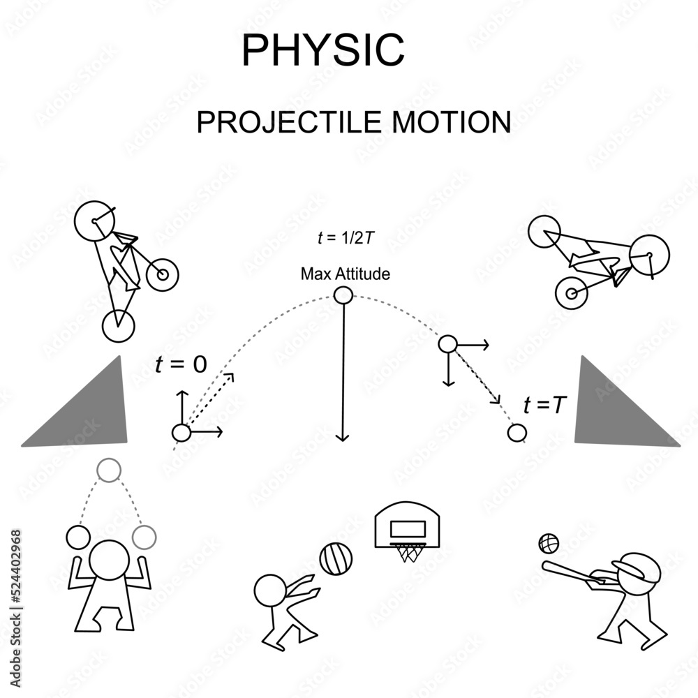 strategy set of icons the projectile motion , human activity it's have ...