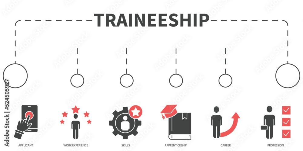 Traineeship program and apprenticeship Vector Illustration concept ...