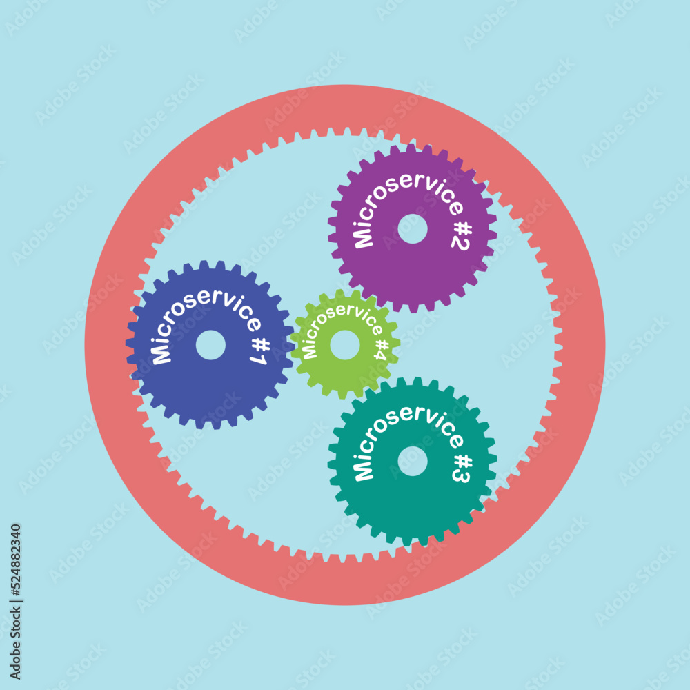 Microservice architecture illustration. Vector colored planetary gears ...