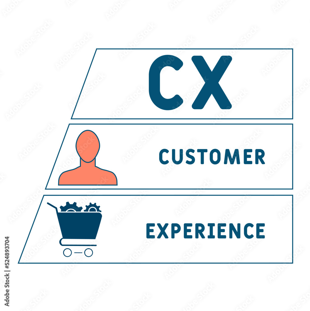 CX - customer experience acronym. business concept background. vector ...