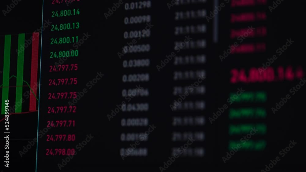 stock market chart Japanese candlestick. Ultra HD 4K 3840x2160. vídeo ...