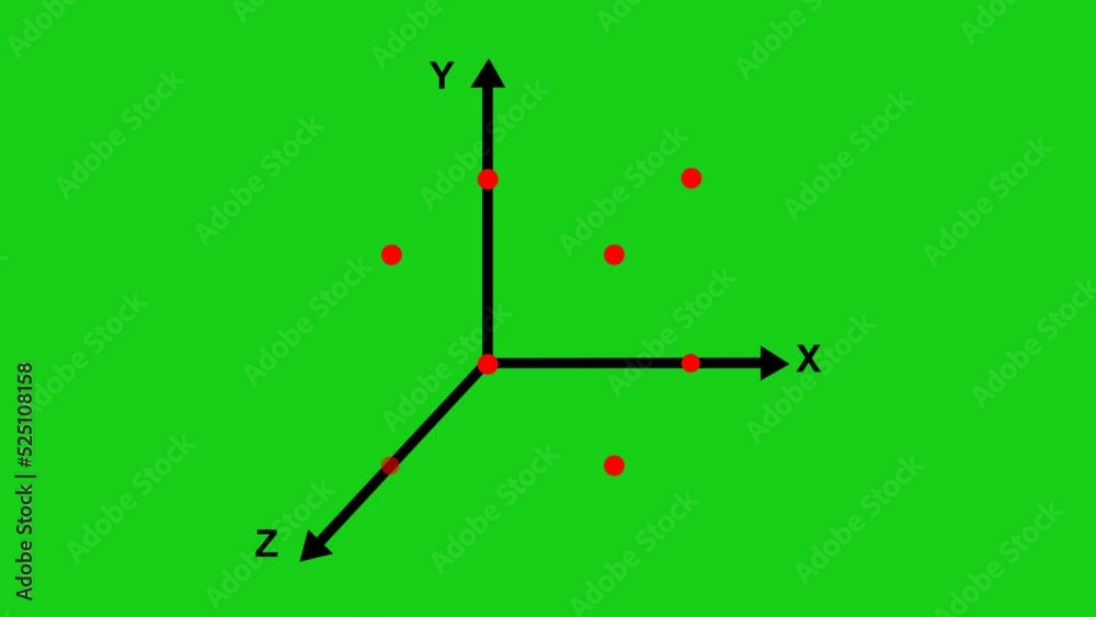 Animation of 3D cartesian axes (x, y and z axis) drawing a cube in ...