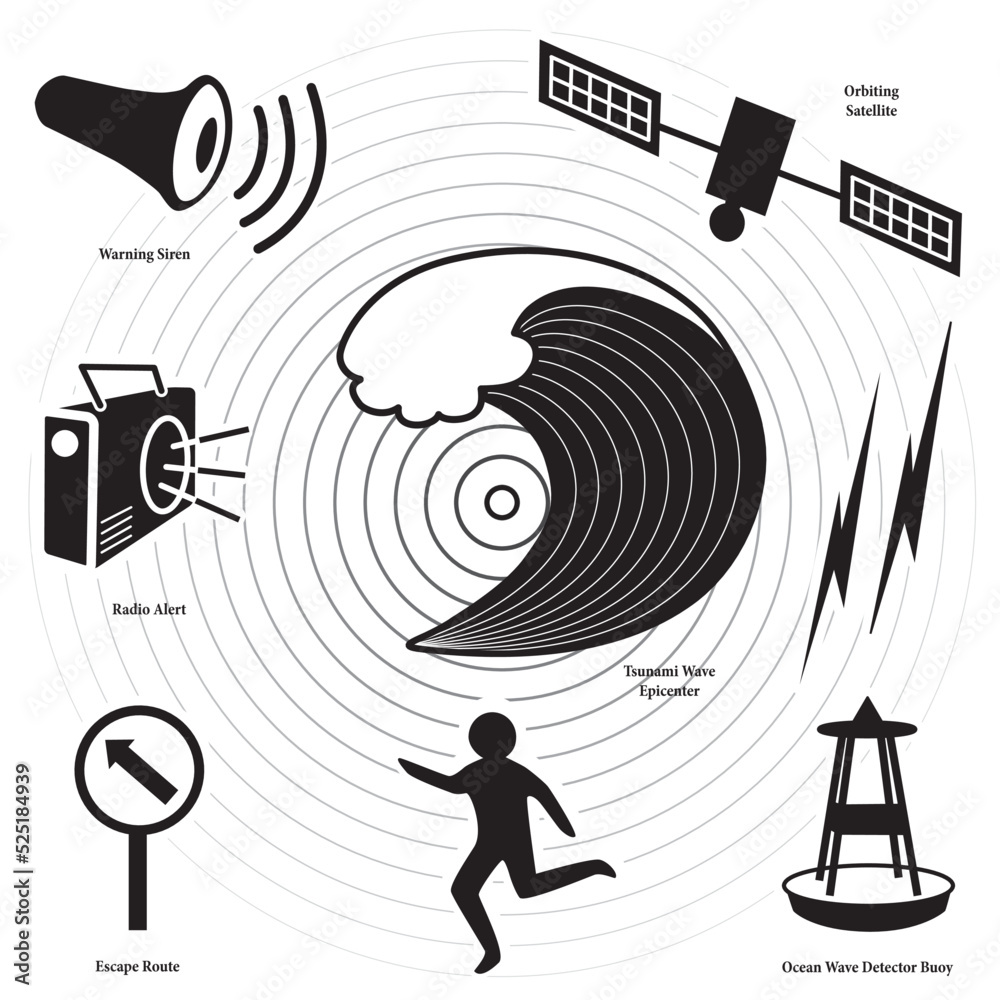 Tsunami Symbols, earthquake epicenter, ocean wave crest, satellite and ...
