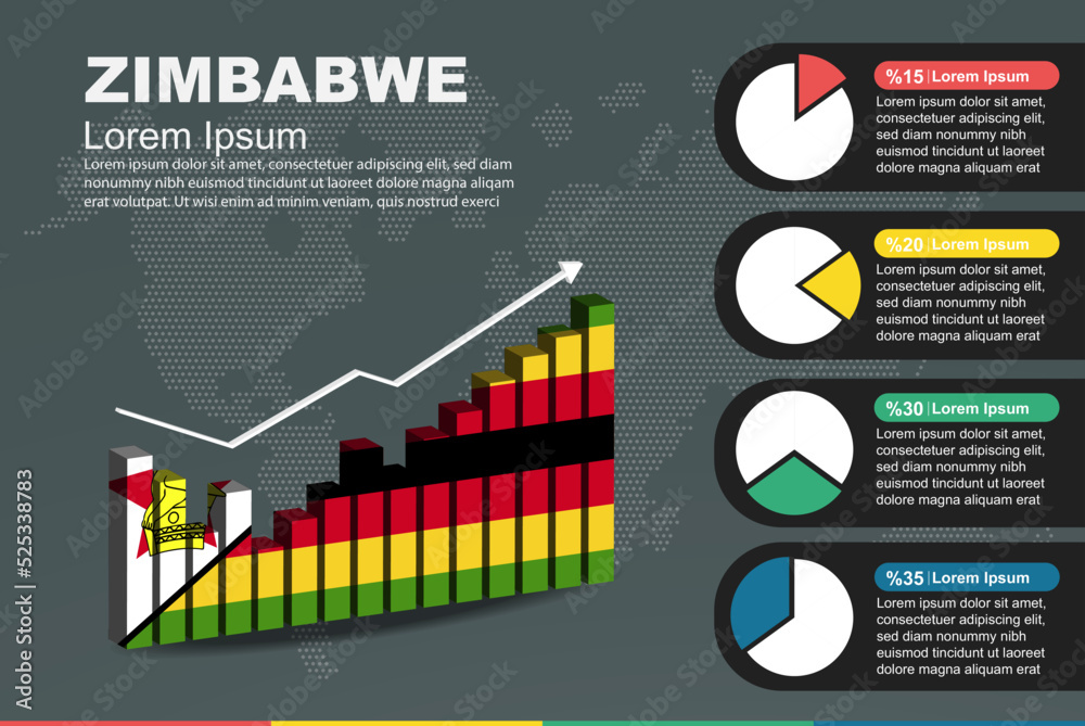 Zimbabwe infographic with 3D bar and pie chart, increasing values, flag ...