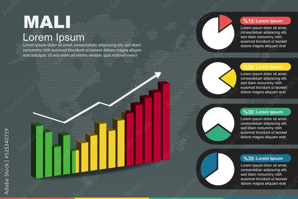Mali infographic with 3D bar and pie chart, increasing values, flag on ...