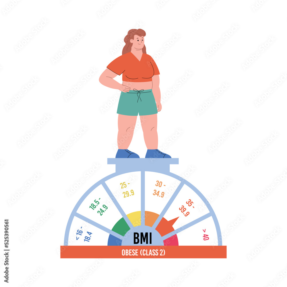 Body mass index or BMI control with obese woman flat vector ...