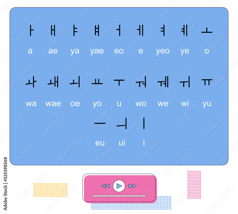 Korean vowels and their pronunciations, on screen with player buttons ...