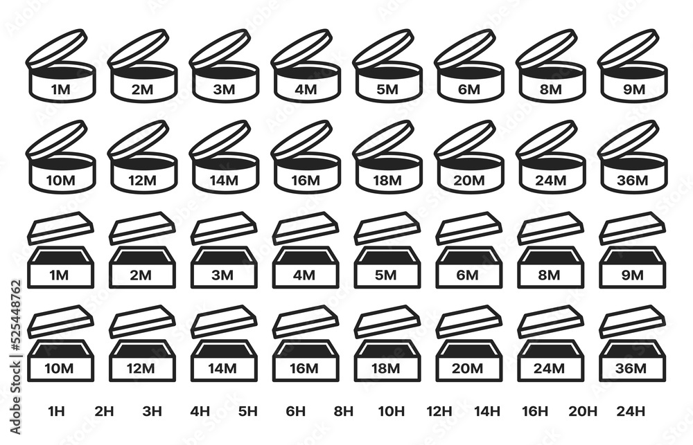 Pao icons. Period after open, expiration period symbols. Cosmetics or ...