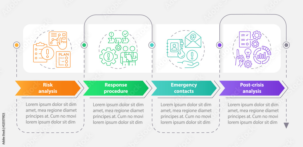 Vektorová grafika „Crisis management plan rectangle infographic ...
