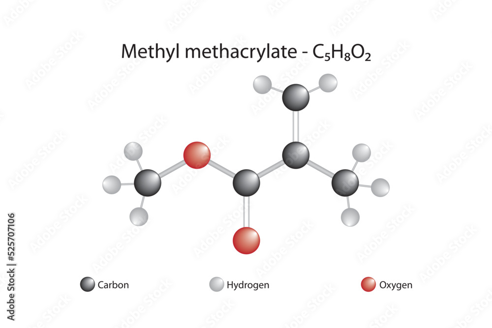 Molecular formula and chemical structure of methyl methacrylate Stock ...