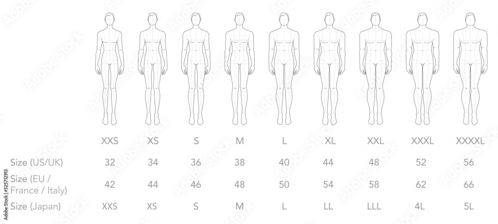 Set Of Men Xxs Xs S M L Xl Xxl Xxxl Xxxxl Sizes And International Sizes