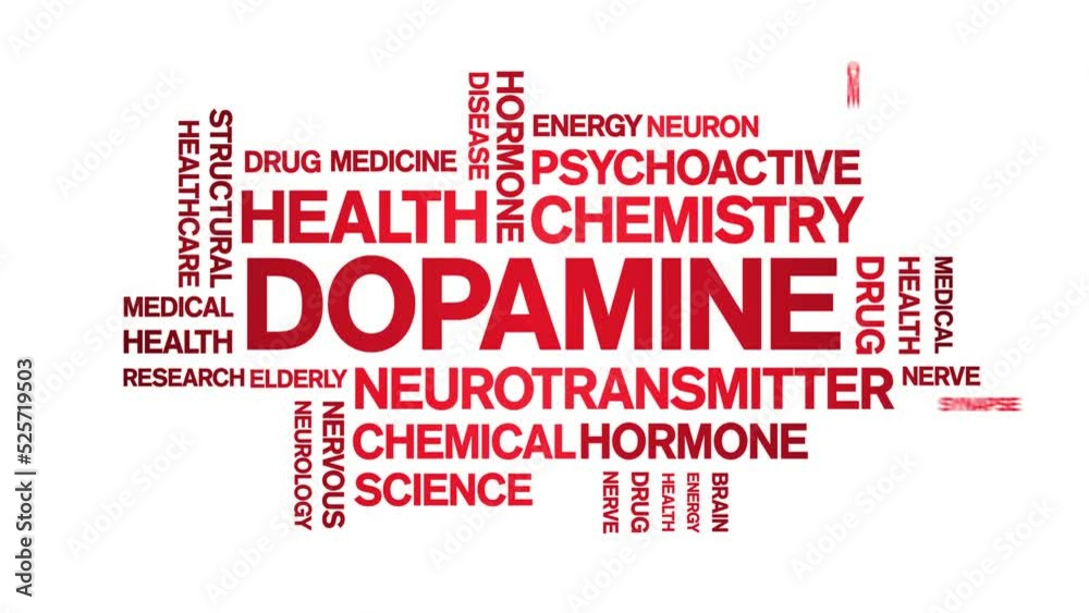 Dopamine animated tag word cloud;text design animation kinetic ...