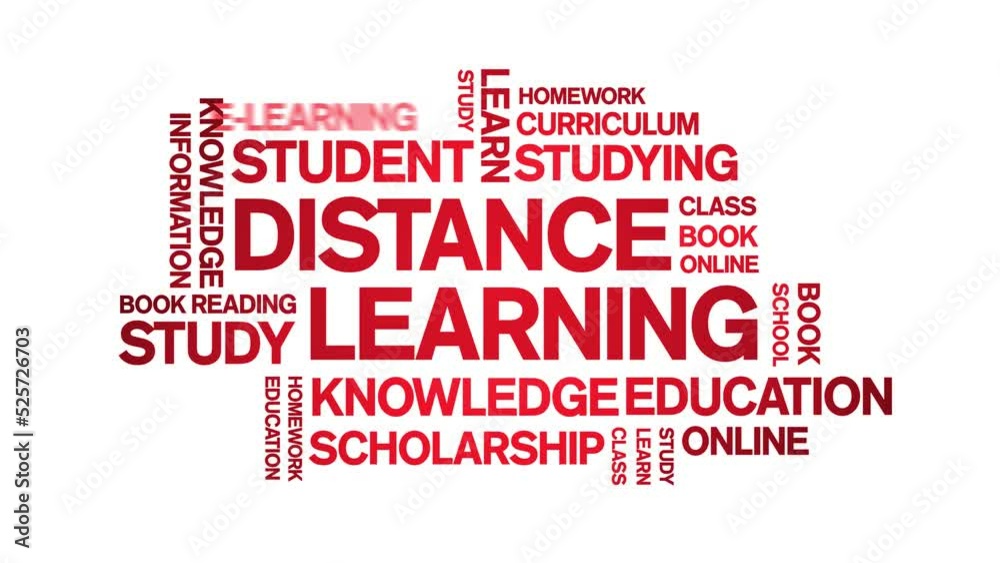 Distance Learning animated tag word cloud;text design animation kinetic ...