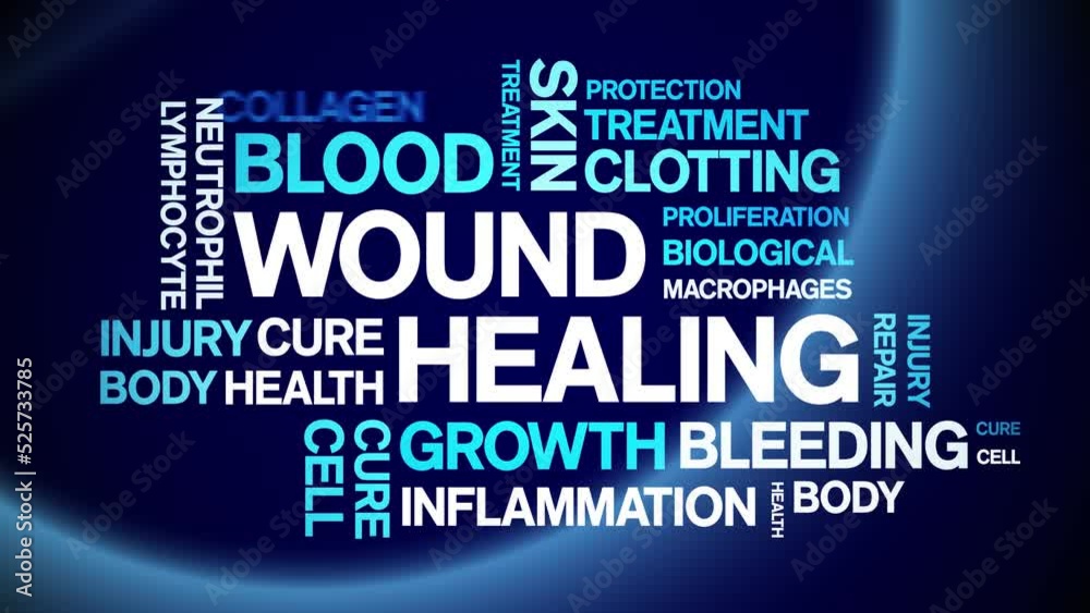 Wound Healing animated tag word cloud;text design animation kinetic ...