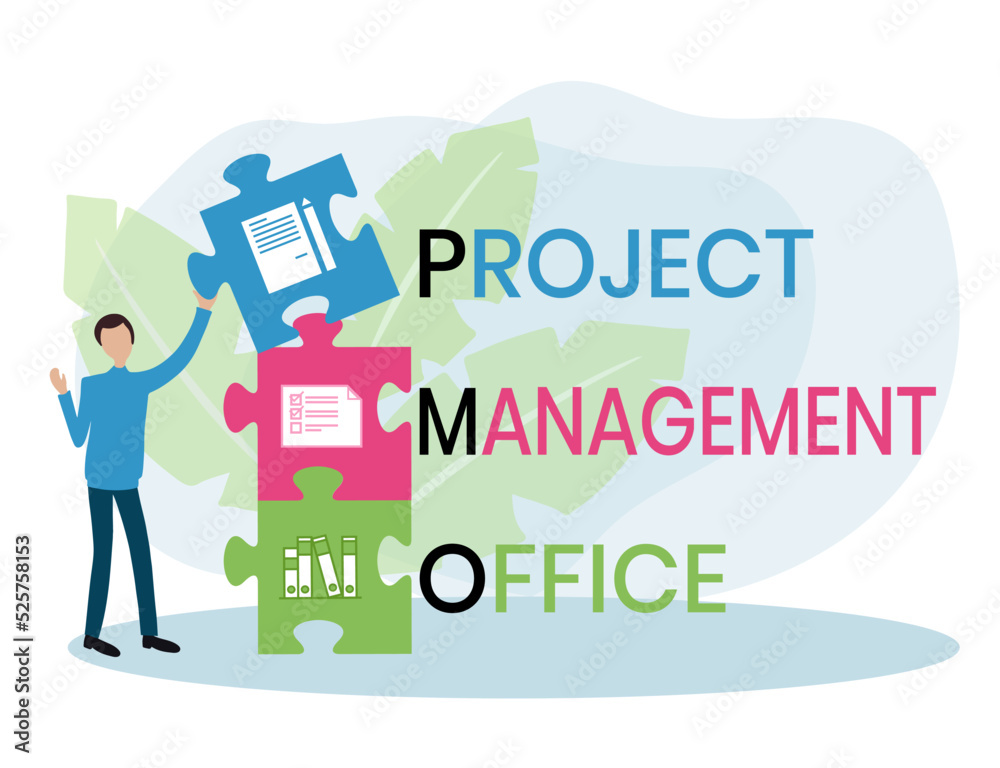 PMO - Project Management Office acronym, business concept background ...