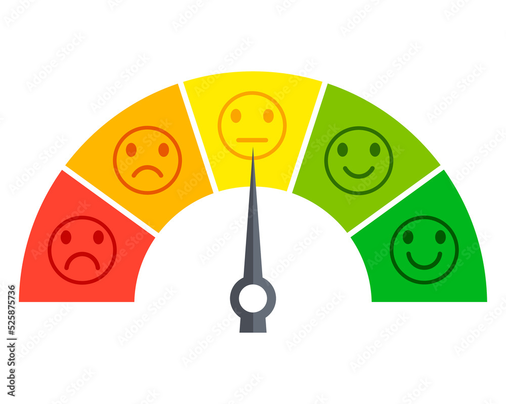 Emotion scale speedometer feedback. grade poor, average, good and ...