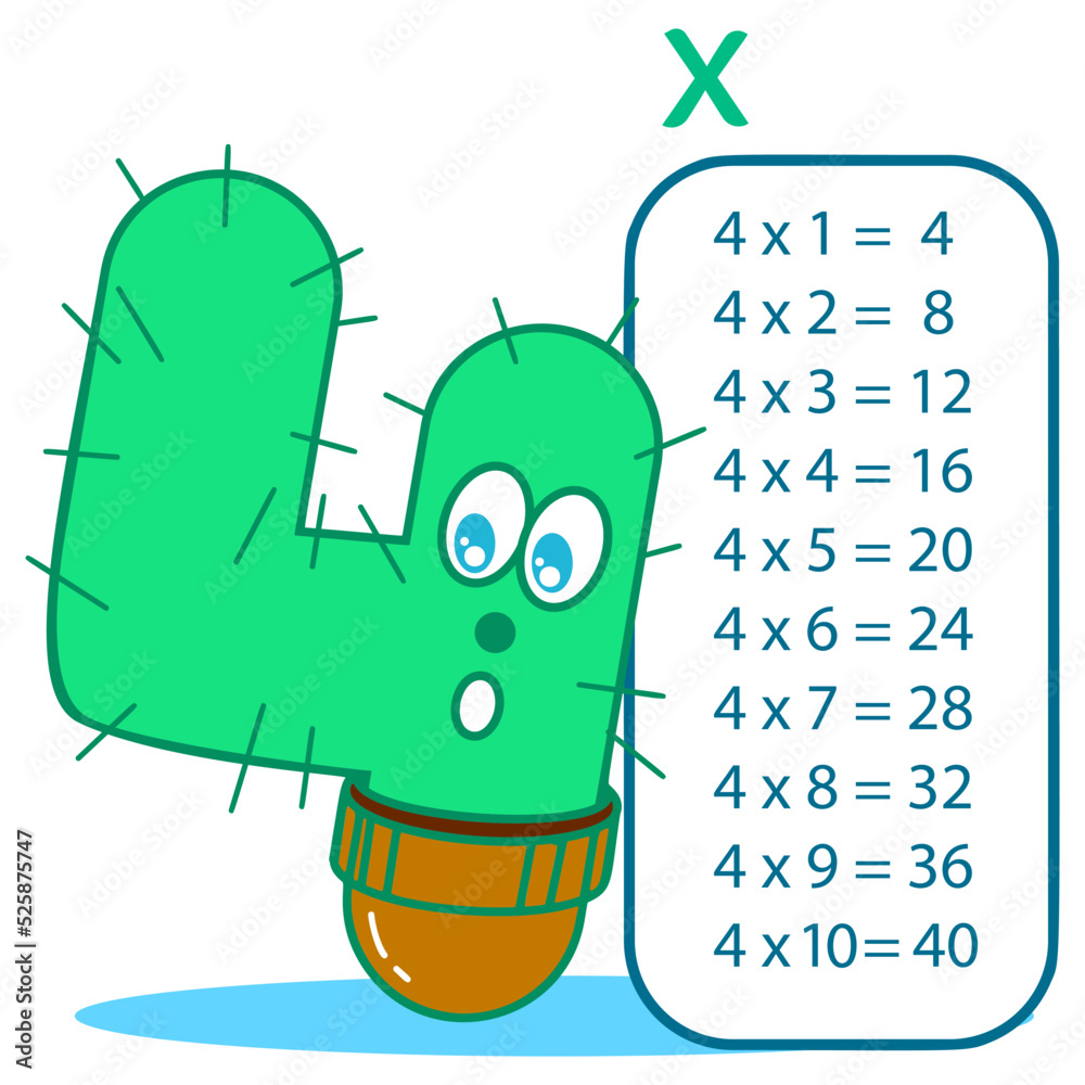 Multiplication table with funny cactus number 4. Four times table chart ...