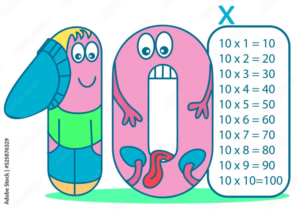 Multiplication table with cute kids couple, number 10. Ten times table ...