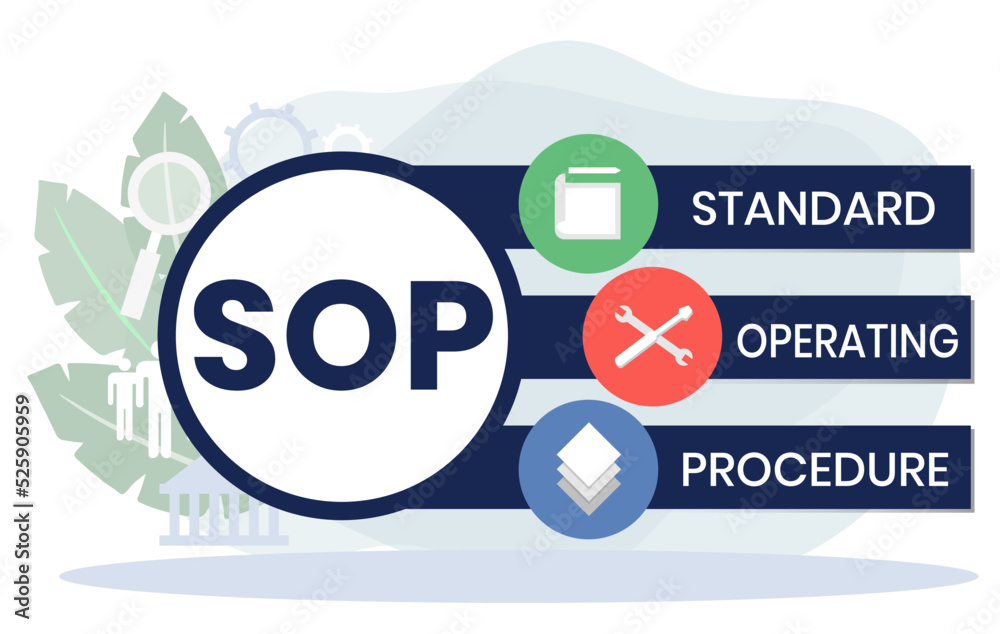 SOP, Standard Operating Procedure. Concept with keywords, letters and ...