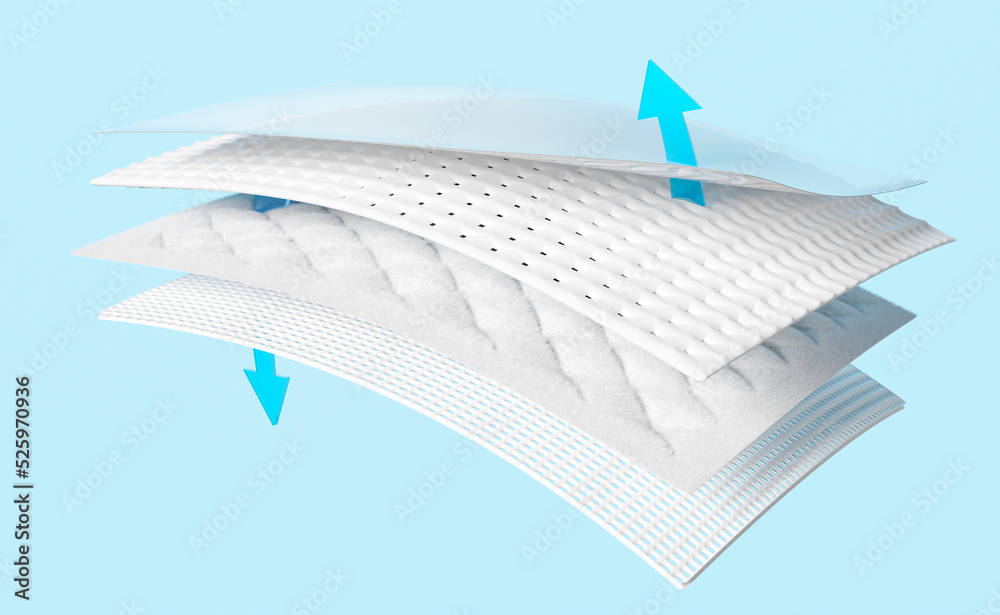 3d absorbent pad, synthetic fiber hair with arrow ventilate shows ...