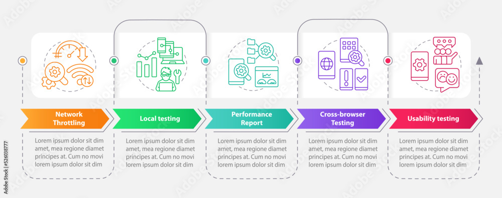 Mobile first design testing rectangle infographic template. Data ...