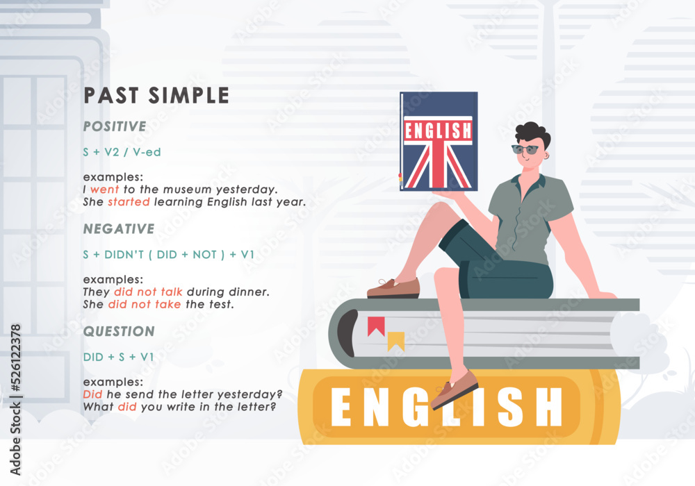 Past simple. Rule for the study of tenses in English. The concept of ...