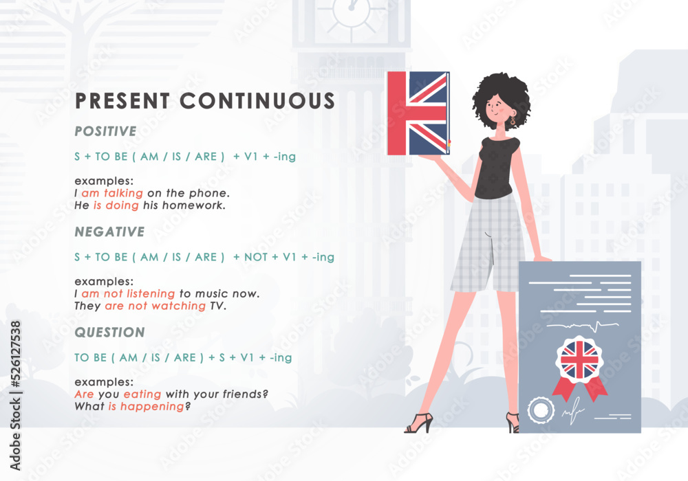 Present continuous. Rule for the study of tenses in English. The ...