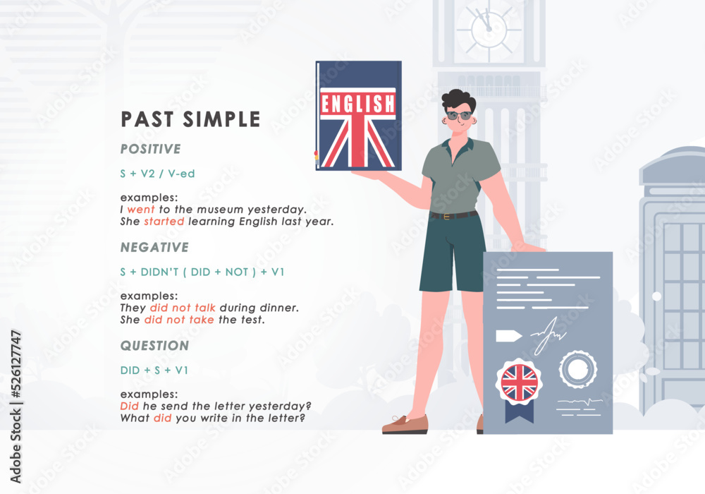 Past simple. Rule for the study of tenses in English. The concept of ...