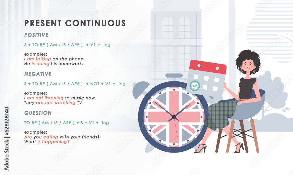Present continuous. Rule for the study of tenses in English. The ...