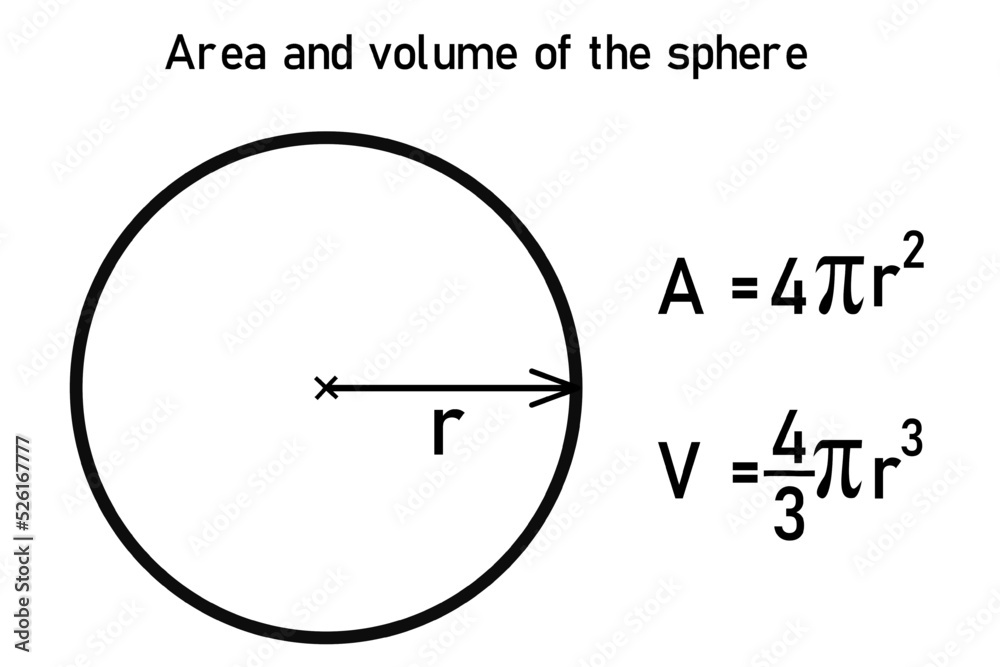 Area and volume of the sphere - equation Stock Vector | Adobe Stock