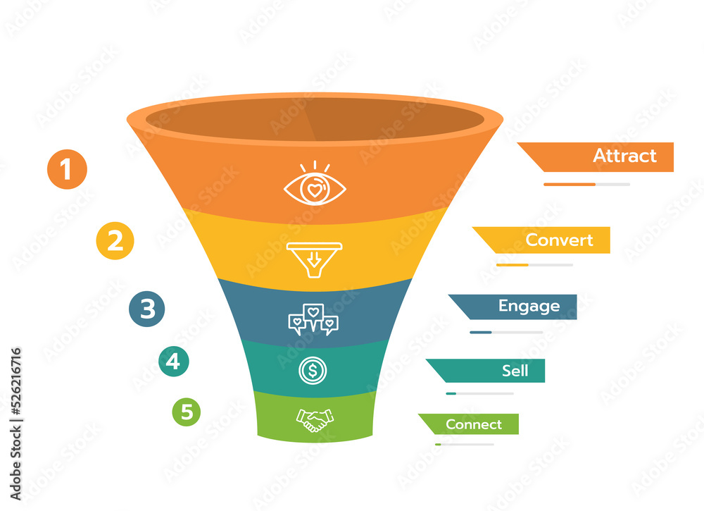 Infographic template for business. 5 Level Modern Sales funnel diagram ...