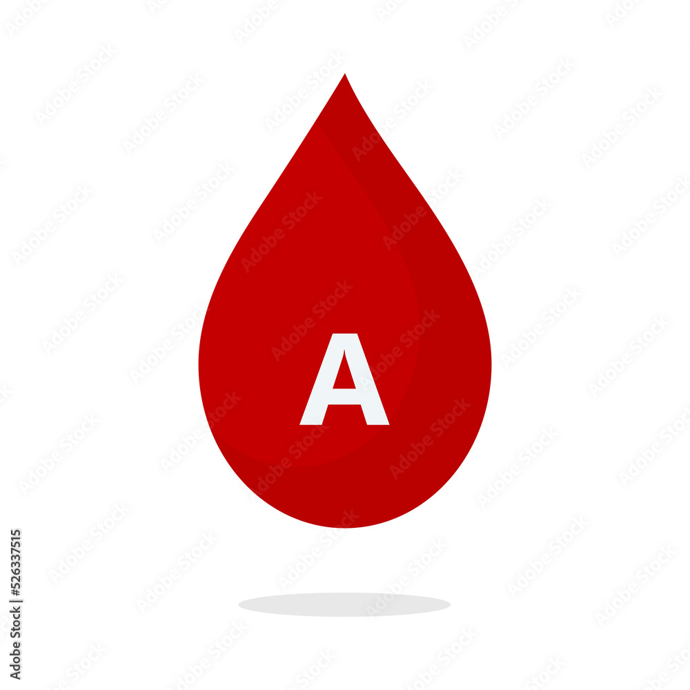 Blood drops with different blood types vector illustration Stock ...
