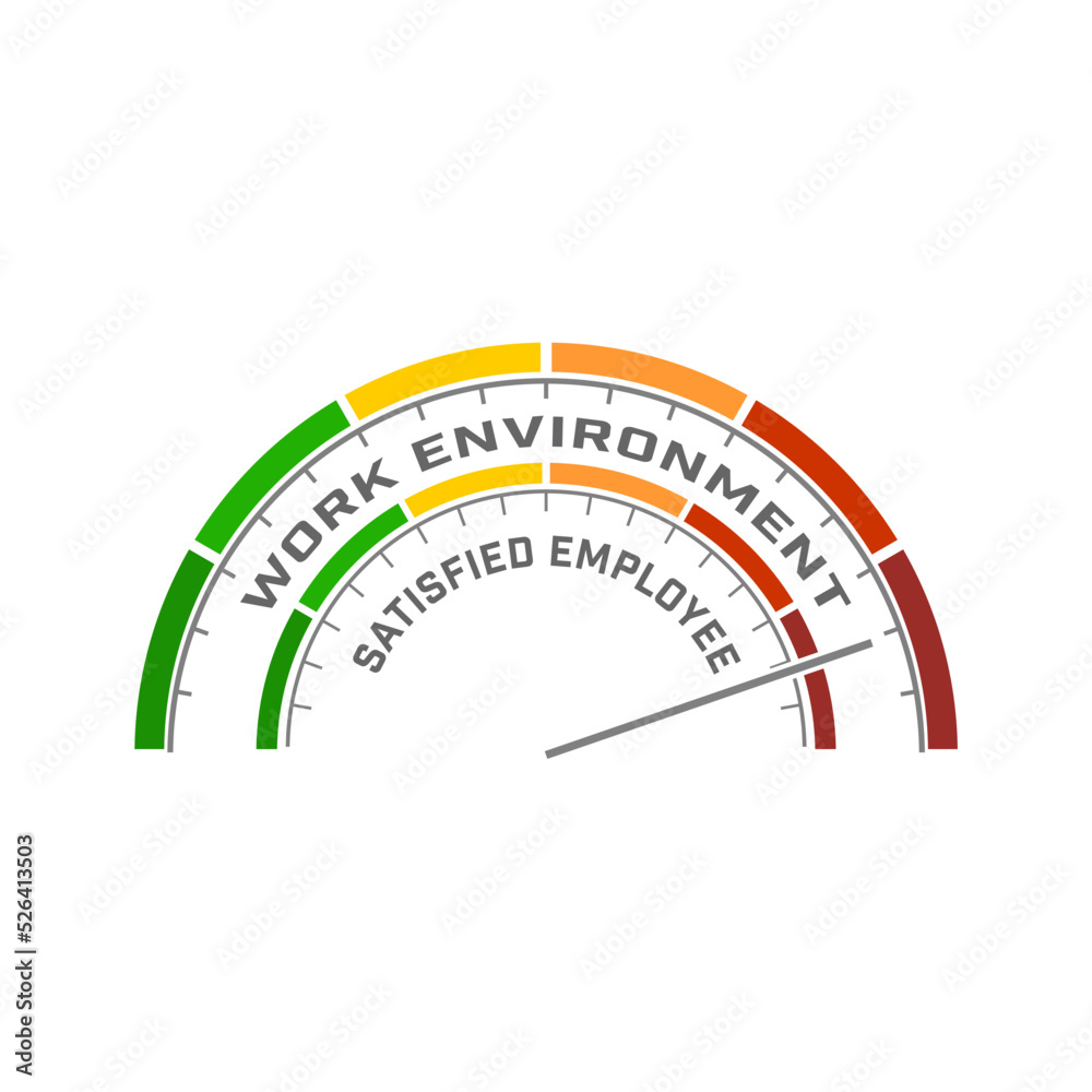 Abstract measuring device. Influence of work environment on employee ...