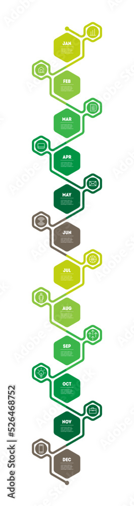 Vertical calendar of sustainable development of knowledge-intensive ...