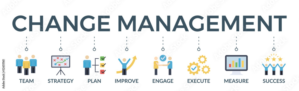 Change management banner web icon vector illustration for business ...