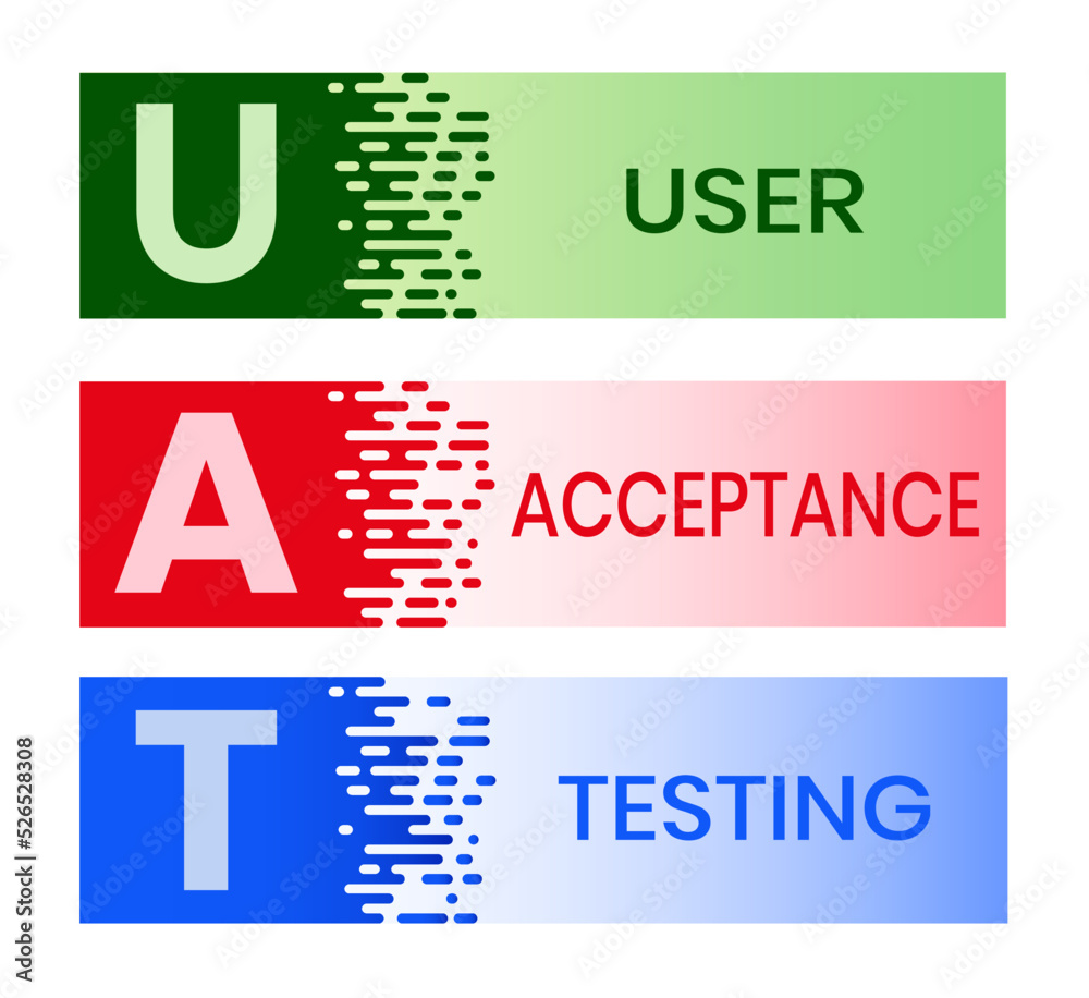 UAT or User Acceptance Testing for testing program in software ...