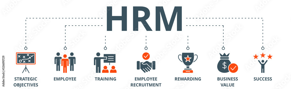 HRM banner web icon vector illustration concept of human resource ...