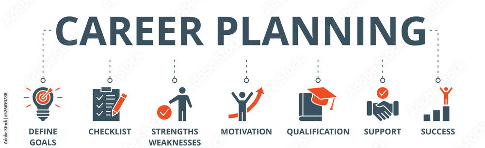 Career planning banner web icon vector illustration concept with icon ...