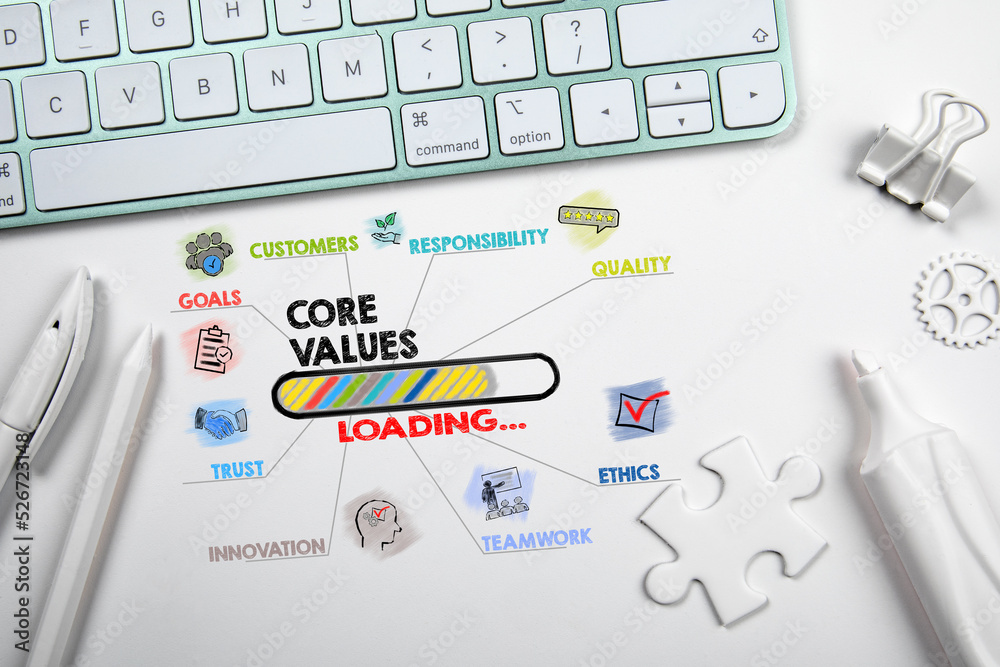 Core Values Concept. Chart with keywords and icons. Computer keyboard ...