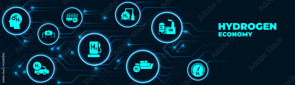 Hydrogen economy vector illustration. Concept with connected icons ...